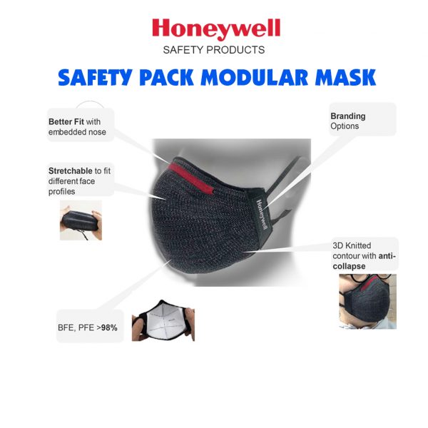 PREMIUM QUALITY & REUSEABLE HONEYWELL FACE MASK ASTM LEVEL 3 FILTER ...